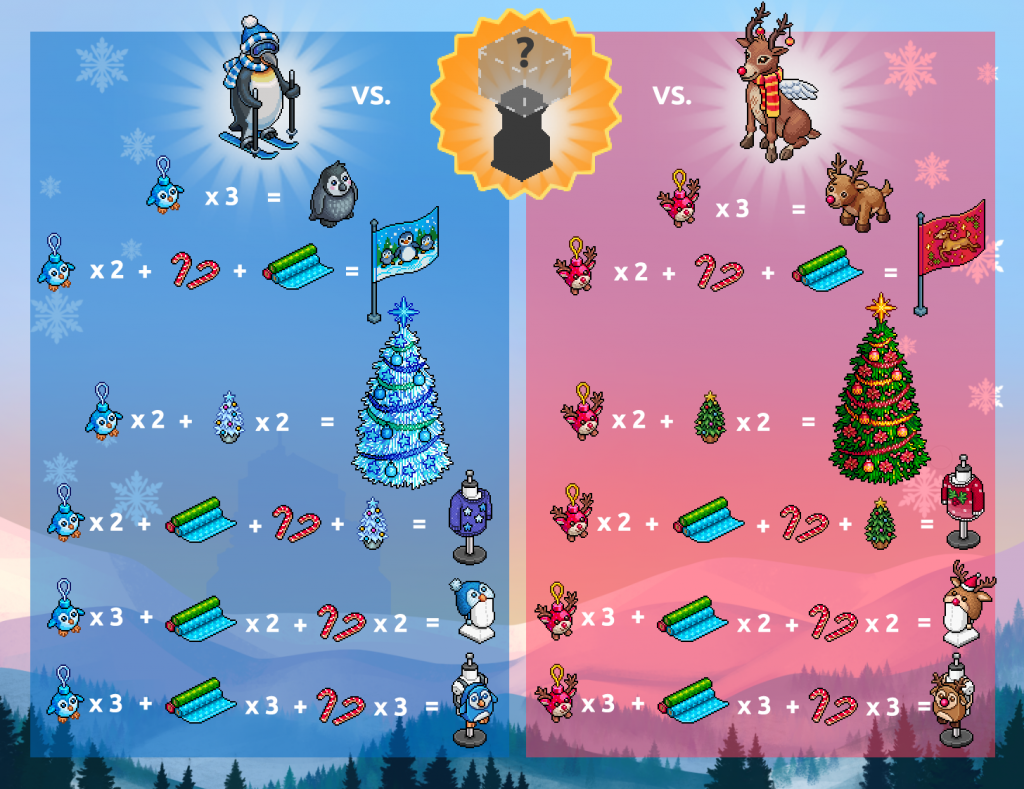 Habbo Xmas at the Ski Resort! - Habbo